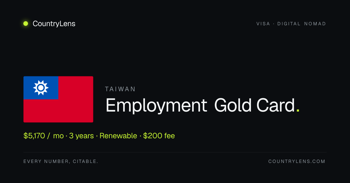 Taiwan Employment Gold Card (2026)